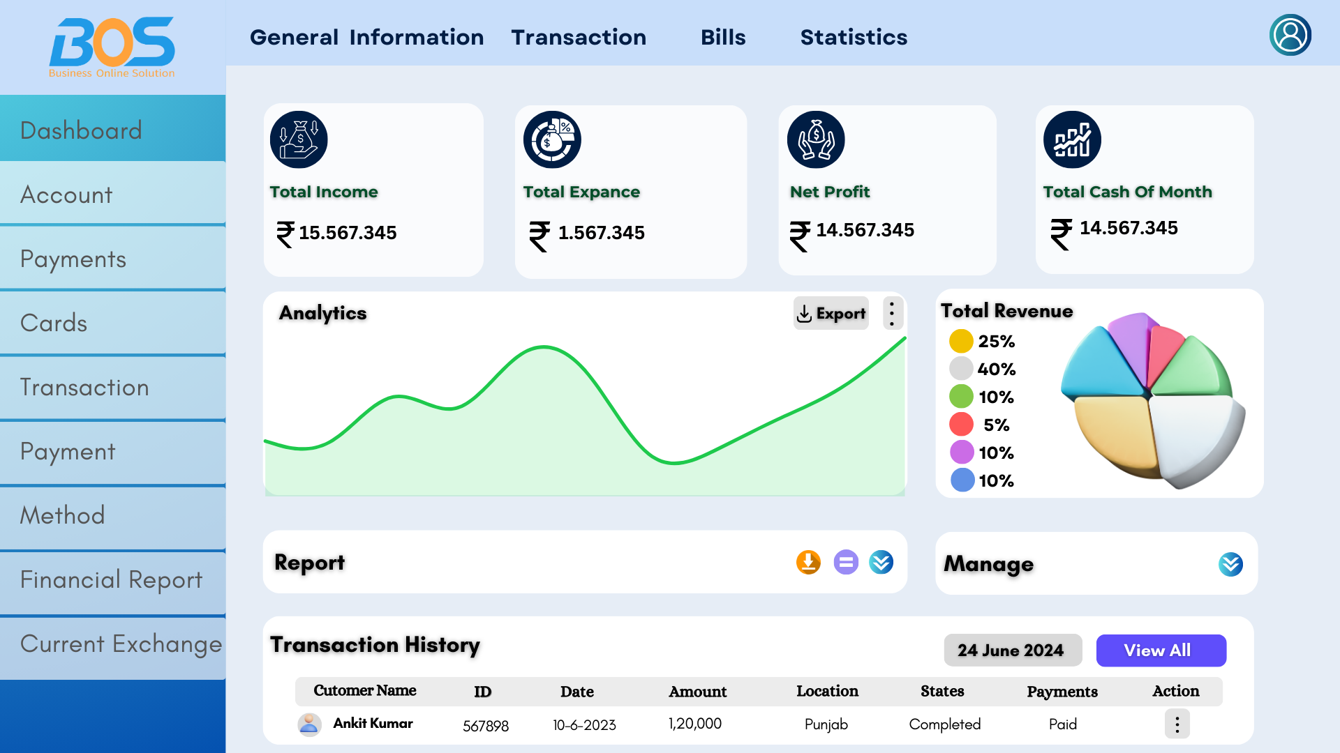 Best Banking Software Provider | Financial Solution Platform
